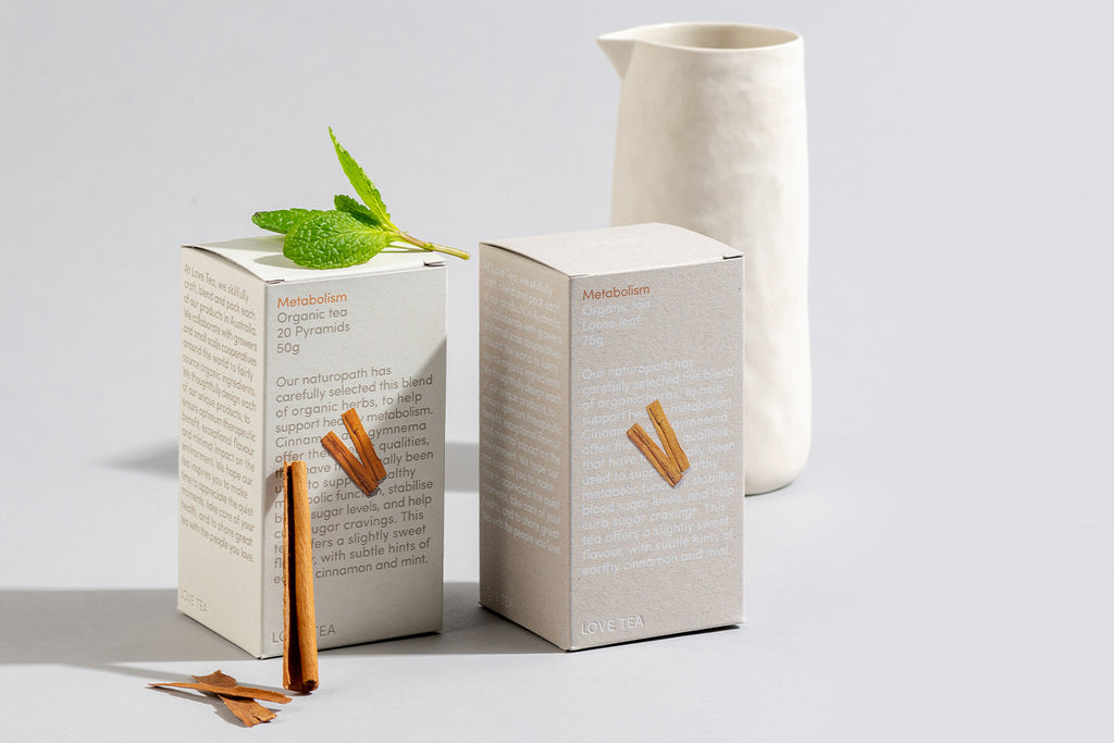 Metabolism Tea – LOVE TEA
